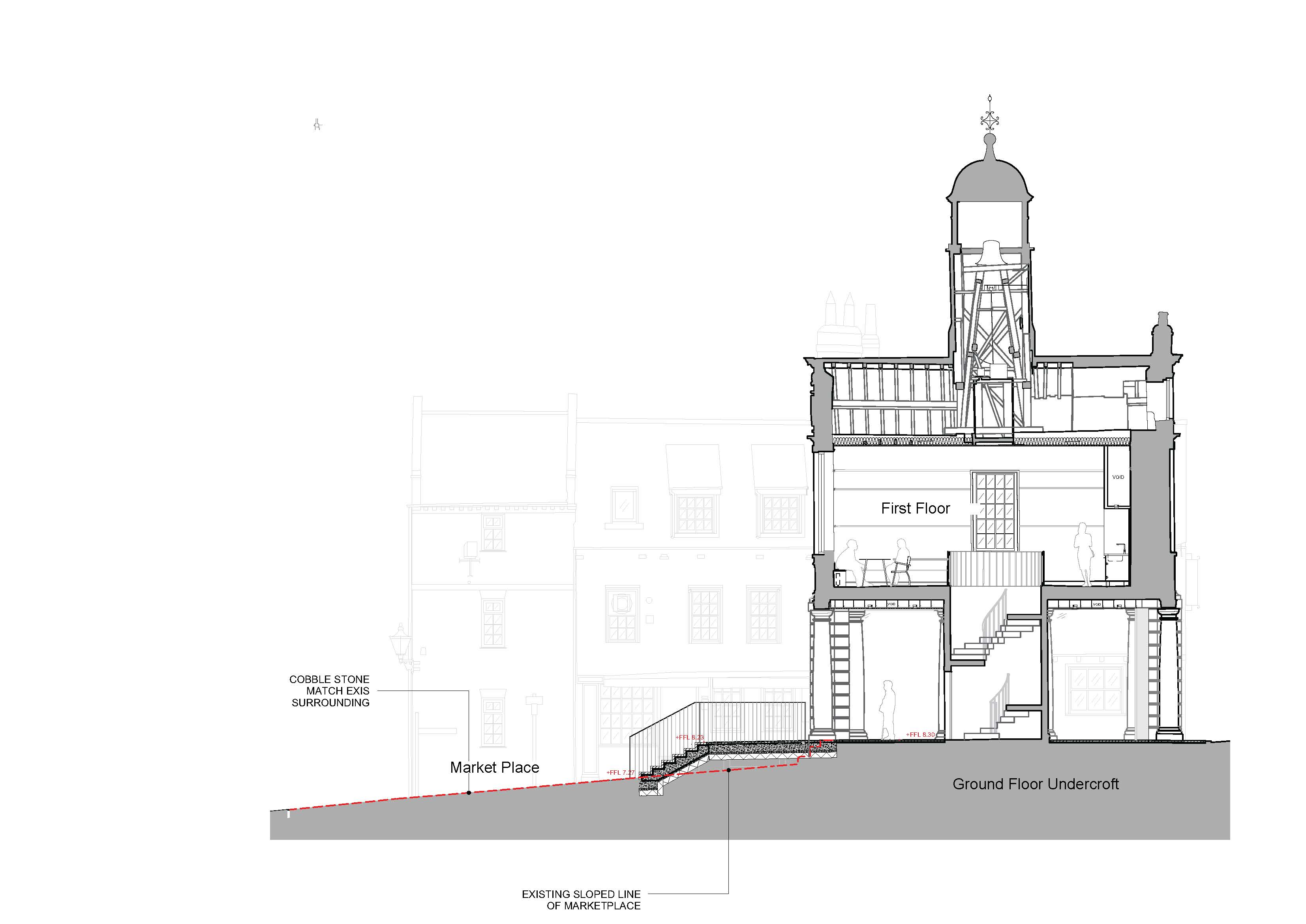 Whitby Old Town Hall and Market Place | North Yorkshire Council